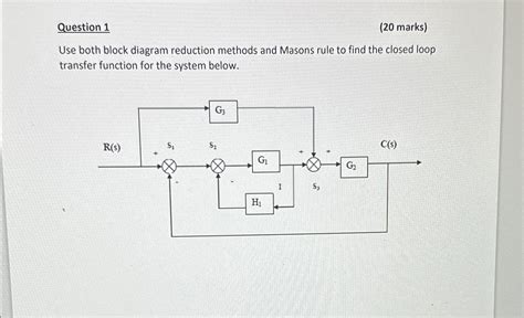 solved question 1 20 ﻿marks use both block diagram reduction