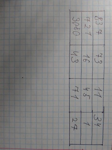 Заполните таблицу Помогите Школьные Знания Com