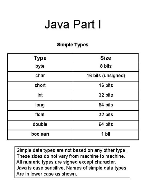 Cop 3331 Object Oriented Analysis And Design Java