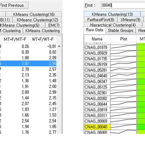 The Tabular List View Enables Users To Access Numerical Details A Download Scientific