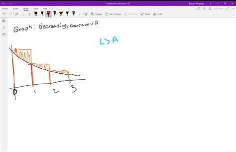 Solved Graphically Determine Whether A Riemann Sum With A Left Endpoint B Midpoint And C