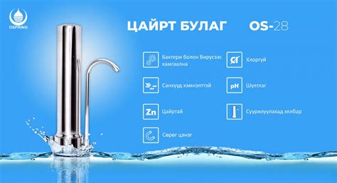 Хлор уувал таны биед юу тохиолддог вэ Ospring Technology And