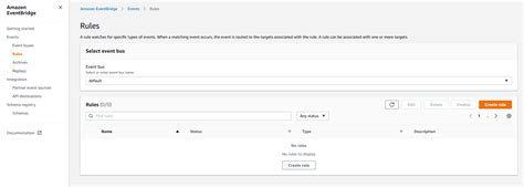 Setting Up A Recurring Aws Lambda Function Using Aws Eventbridge