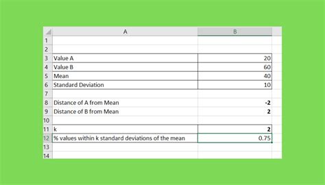 How To Apply Chebyshevs Theorem In Excel Sheetaki