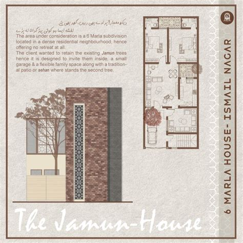 Amna Farooq On Linkedin Houseconstruction Underconstruction