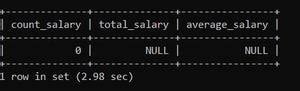 MySQL Handling NULL Values GeeksforGeeks