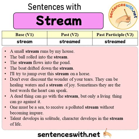 Sentences With Spill At Mark Dunning Blog