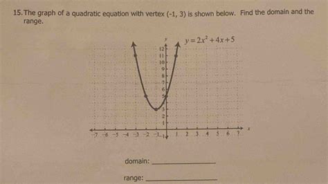 Solved 15 The Graph Of A Quadratic Equation With Vertex 13 Is Shown Below Find The Domain