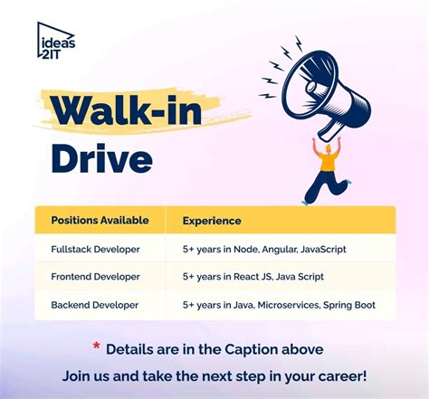 Abirami S On Linkedin Hiring Itjobs Walkin Softwaredeveloper