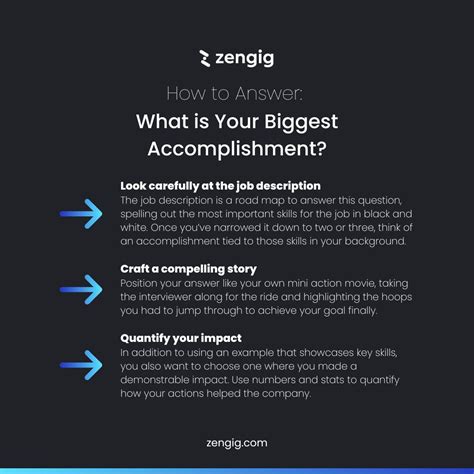 Zengig On Linkedin Interviewtips Interview Interviewprep