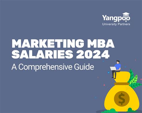Mba In Marketing Salary Top Jobs Salaries Career Yangpoo Executive