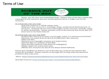 Newtons Second Law Calculate Net Force The Solve For Acceleration F Ma
