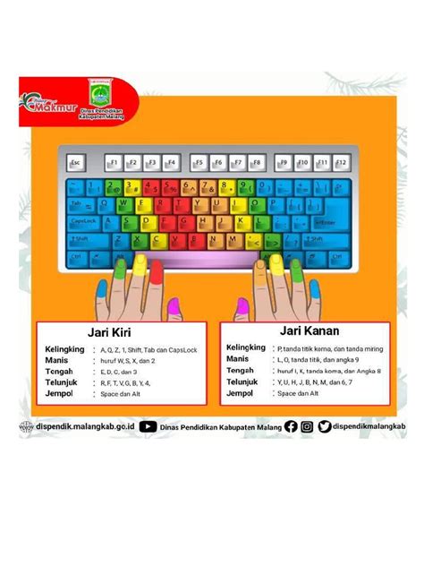 Keybording Pdf