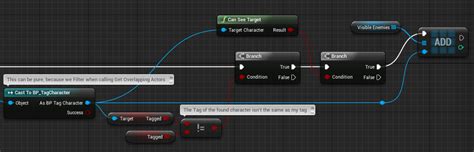 Navigation Filtering And Avoidance — Vikram Codes