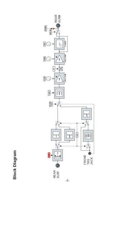 Ssl Vhd Pre Module Uniquely Versatile Vhd Based Preamp Microphone Line