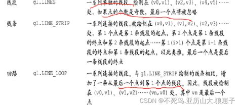 webgl（5）：绘制线 webgl 画线 csdn博客