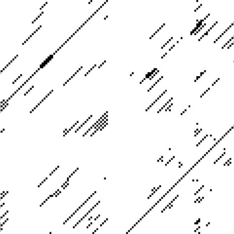 Graphical Methods For Detecting The Presence Of Periodicity Of Download Scientific Diagram