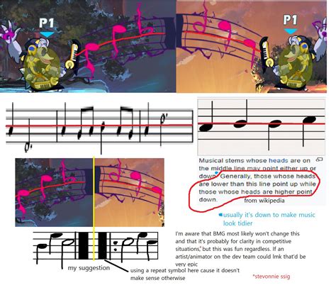 68 Best Munin Images On Pholder Brawlhalla Acecombat And Pagan