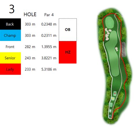 골프존 가장 많이 이용한 다이아몬드 Cc 스크린골프 재미있는 코스
