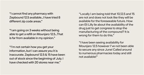 Taking Stock What Ros Glp 1 Supply Tracker Reveals About The Drug Shortages