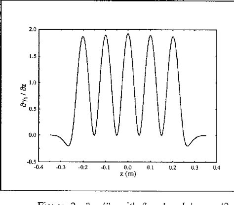 Figure 1 From Arbitrary Order Transfer Maps For Rf Cavities Semantic Scholar