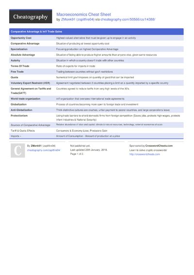 12 Macroeconomics Cheat Sheets Cheat Sheets For Every Occasion