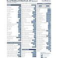Microsoft Excel (PC/Windows) Keyboard Shortcuts Quick Reference Training Tutorial Guide Cheat ...