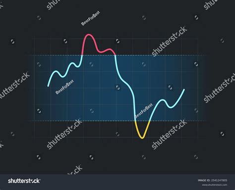 Relative Strength Index Rsi Indicator Illustration Stock Vector