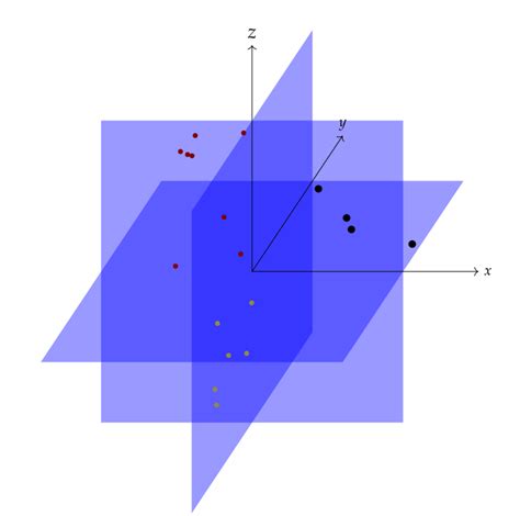 Sparse Plex — Sparse Plex V201902