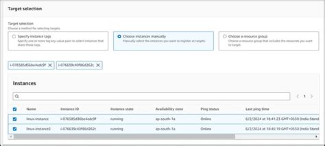 Using Aws Systems Manager To Monitor Disk Usage On Amazon Ec2 Instances