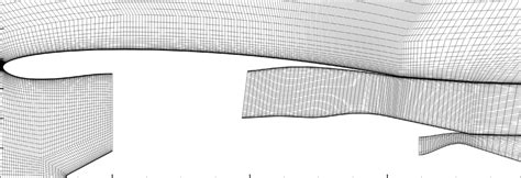 Computational Mesh For The 2d Axisymmetric Numerical Model Download