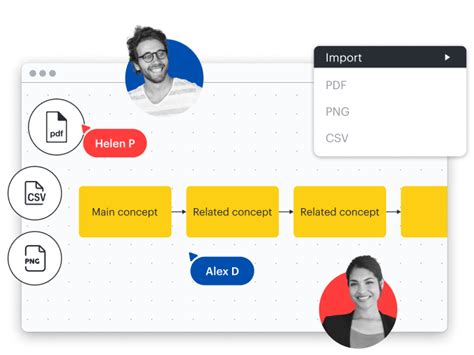 Concept Map Maker Create Concept Maps For Free Lucidspark