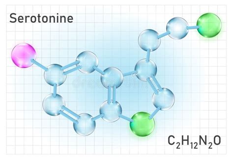 Serotonin Poster Banner In Realistic Glossy Style Stock Vector Illustration Of Mood