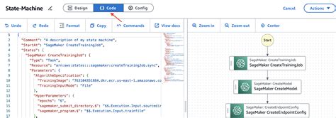 Define And Run Machine Learning Pipelines On Step Functions Using Python Workflow Studio Or