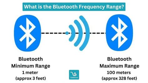 What Is The Bluetooth Frequency Range