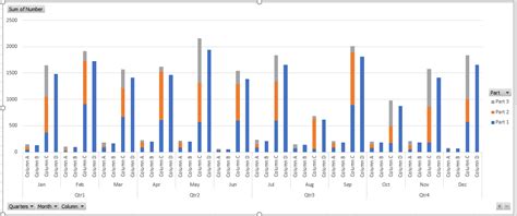 Excel How Do I Make Different Columns With Stacked Values On The