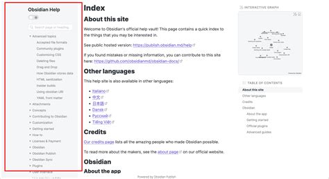 Obsidian Publish Has A Technical Seo Issue R Obsidianmd