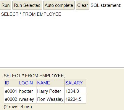 GitHub Cheef Salary Management