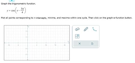 Solved Graph The Trigonometric Function Ycosx−43π Plot