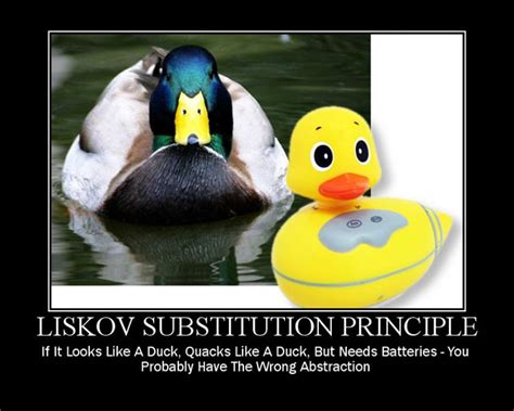 Solid Class Design The Liskov Substitution Principle — Tom Dalling