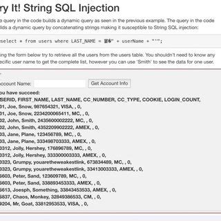 Example Of Assignments About String Type SQL Injection Download Scientific Diagram