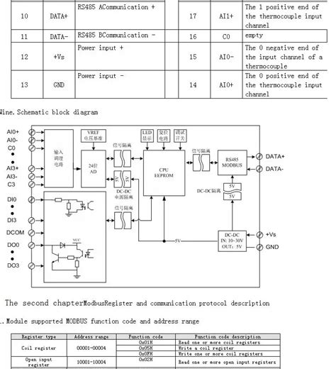 Thermocouple Acquisition Module Supports Thermocouple Road Temperature Acquisition Module