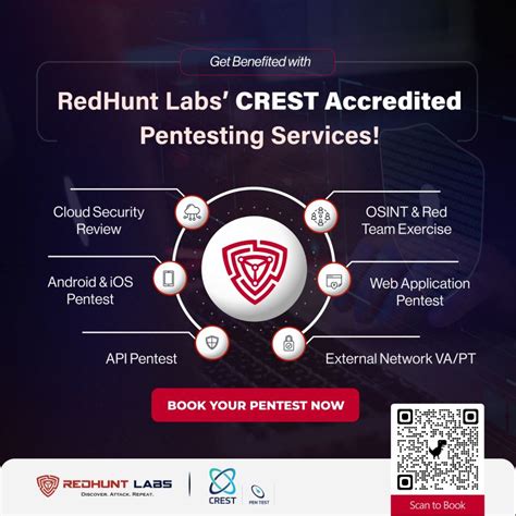 Redhunt Labs On Linkedin Penetrationtesting Pentest Services Cybersecurity Crestaccredited…