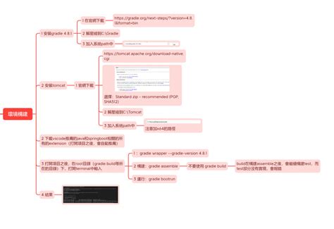 在window中使用vscode開啓和運行java，springboot，gradle專案 it 邦幫忙 一起幫忙解決難題，拯救 it 人的一天
