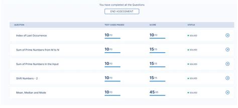 day40 50daysofcodechallenge ccbp nxtwave python pythonprogramming