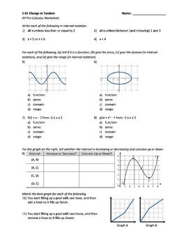 AP Precalculus Change In Tandem By David Vreken TPT