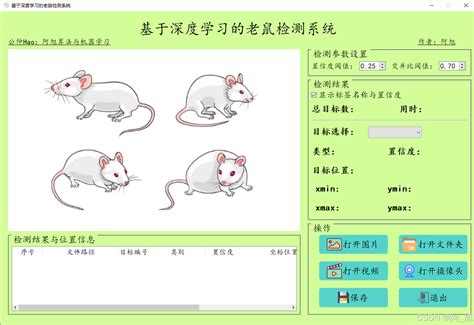 基于yolo11v10v8v5深度学习的老鼠智能检测系统设计与实现【python源码pyqt5界面数据集训练代码】检测系统设计