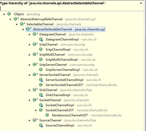 架构设计：系统间通信（4）——io通信模型和java实践 中篇java 服务端通道客户端通道模型 Csdn博客