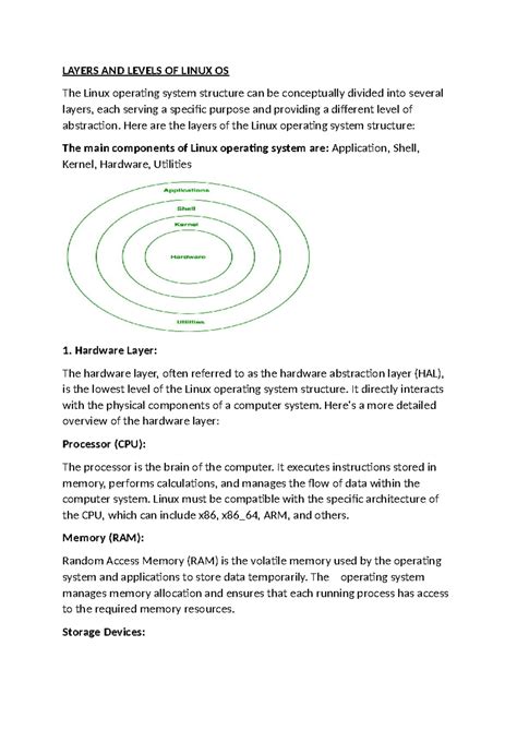 Levels And Layers Of Linux System Layers And Levels Of Linux Os The