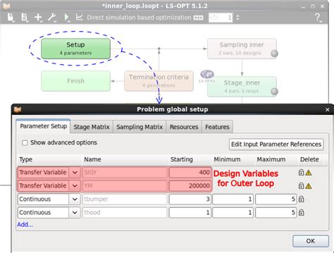 Multi Level Optimization — Welcome To Ls Opt Support Site